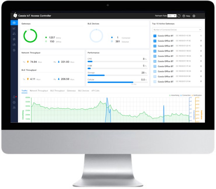 X2000蓝牙网关_蓝牙无线网关 | 北京桂花网